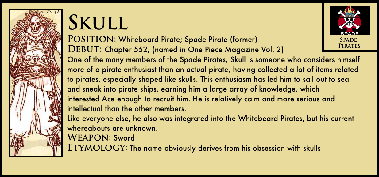 Complete Guide to the Spade Pirates – The Library of Ohara