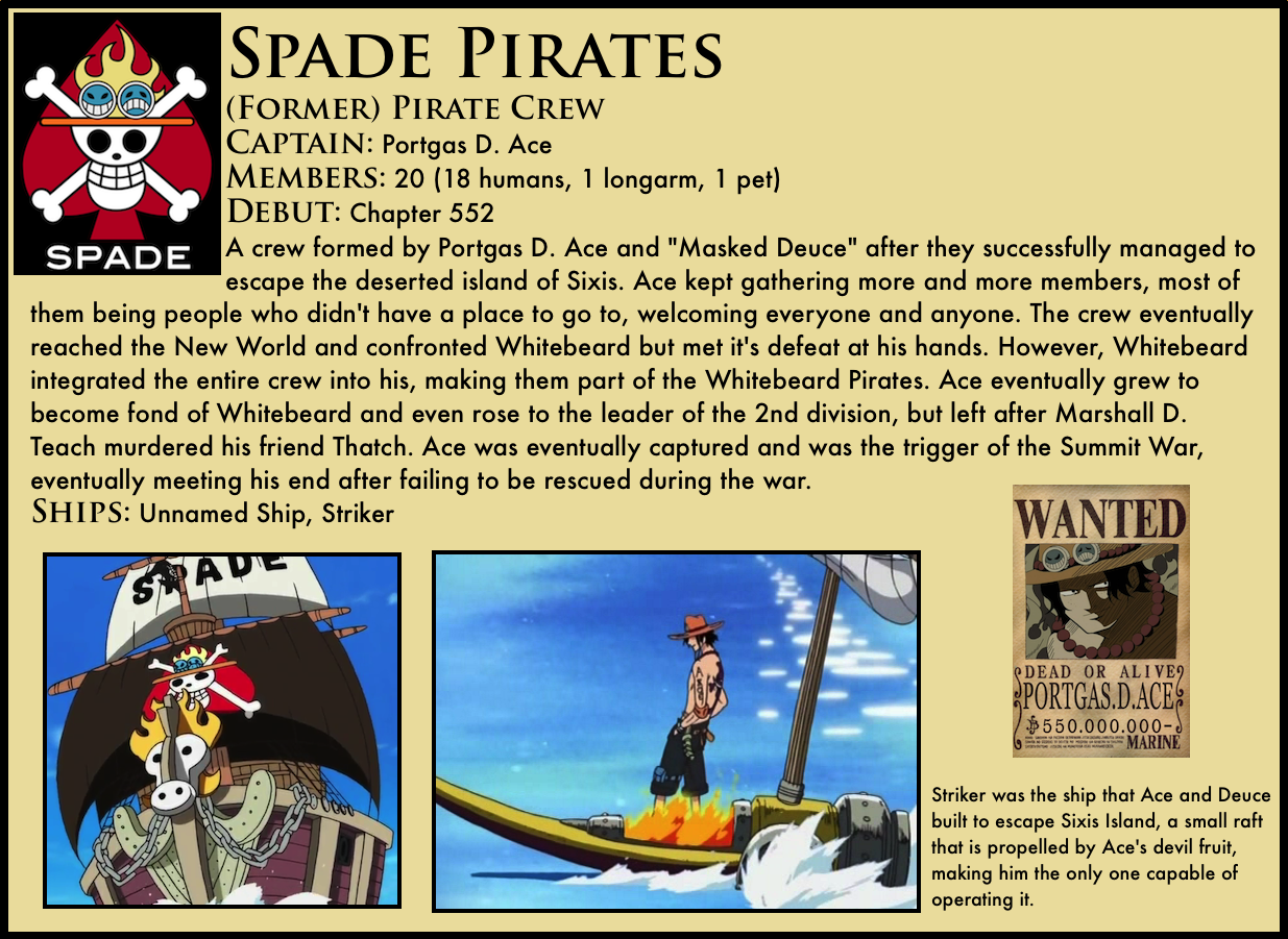 Complete Guide to the Spade Pirates – The Library of Ohara