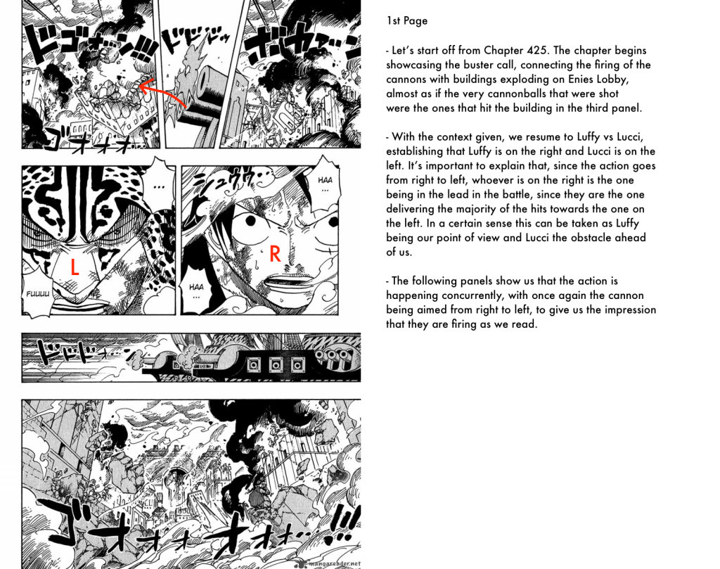 The Importance of Paneling in One Piece: Luffy vs Lucci – The Library ...