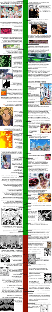 The Ultimate One Piece Timeline (Version 3.0) – The Library of Ohara