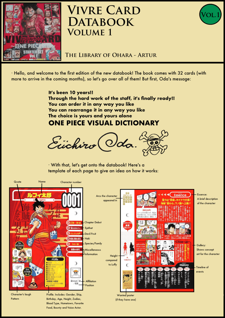 Vivre Card Databook – Vol. 1 (all the new information!) – The Library ...