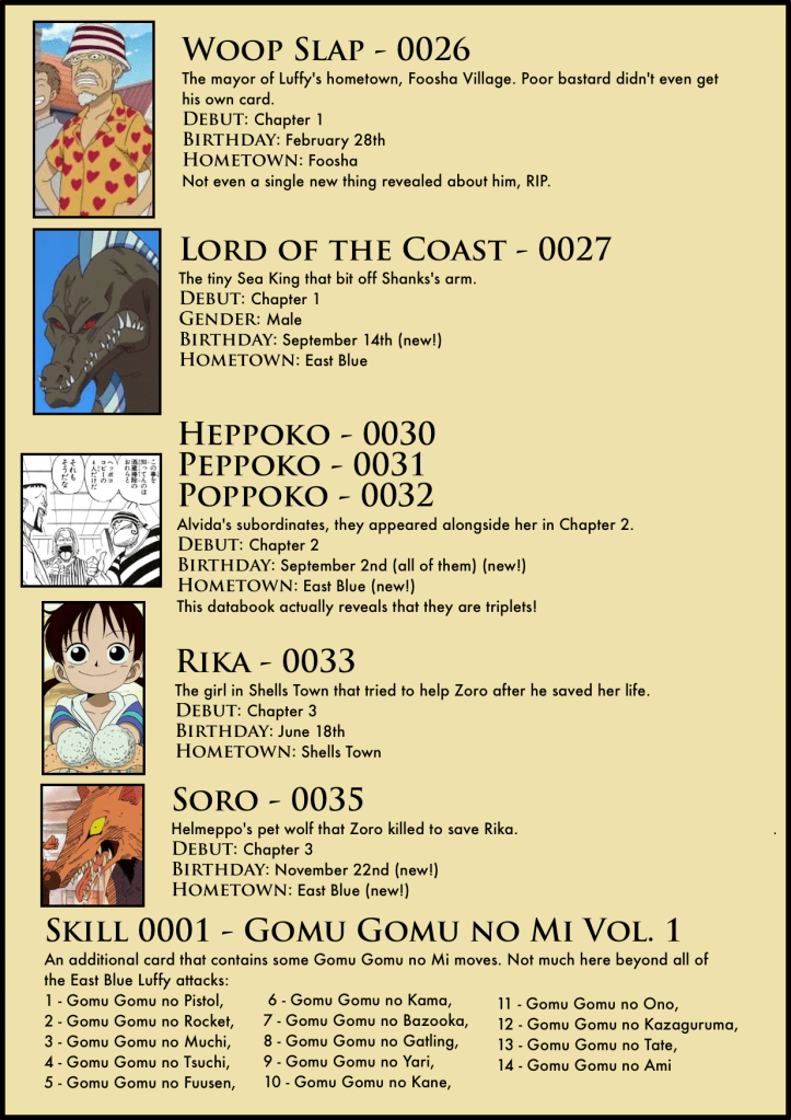 Vivre Card Databook – Vol. 1 (all the new information!) – The Library ...