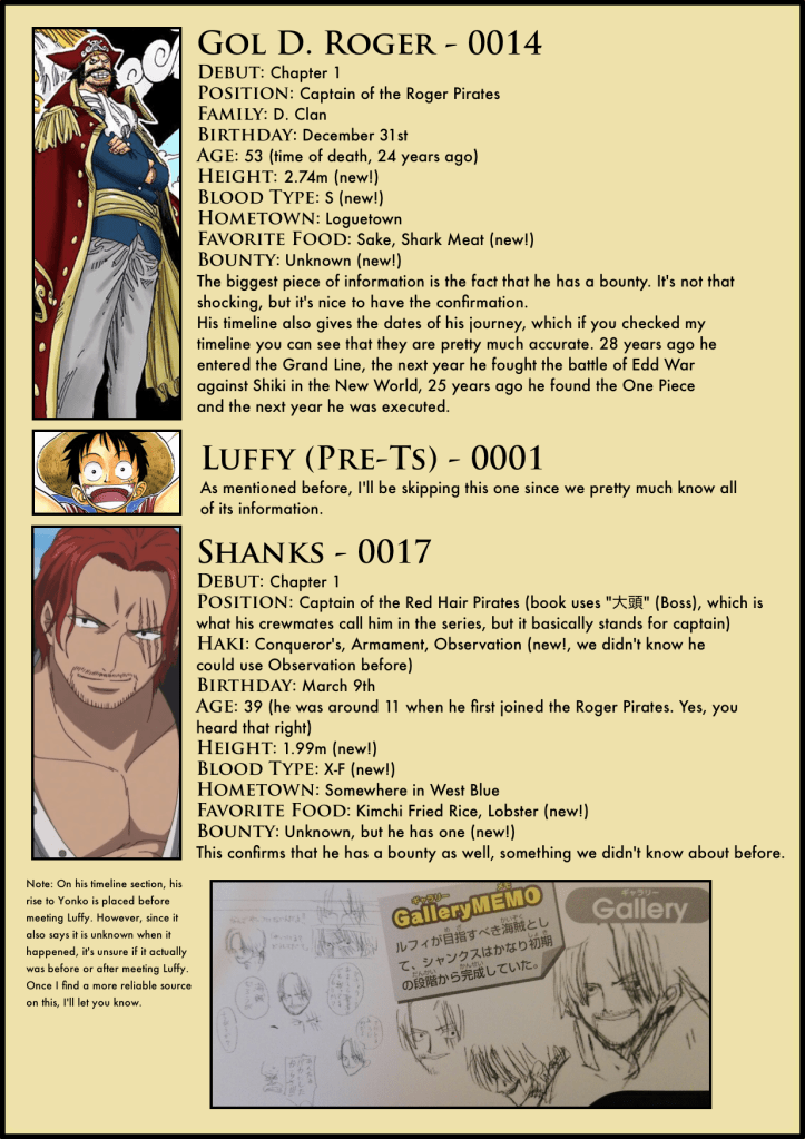 Vivre Card Databook – Vol. 1 (all the new information!) – The Library ...