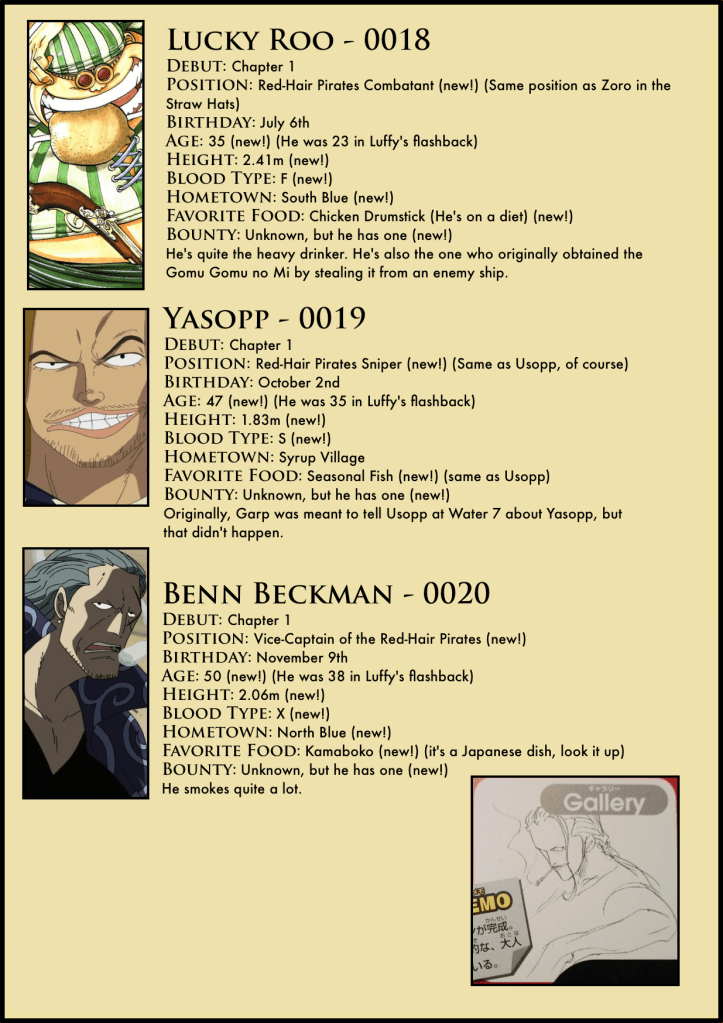 Vivre Card Databook – Vol. 1 (all the new information!) – The Library ...