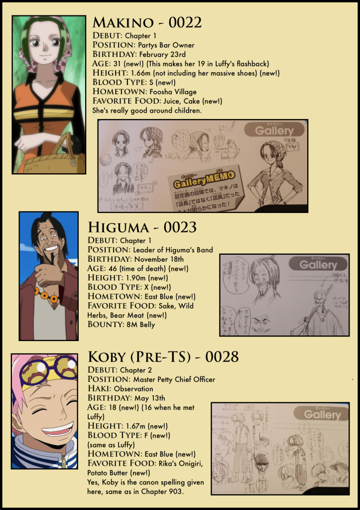 Vivre Card Databook – Vol. 1 (all the new information!) – The Library ...