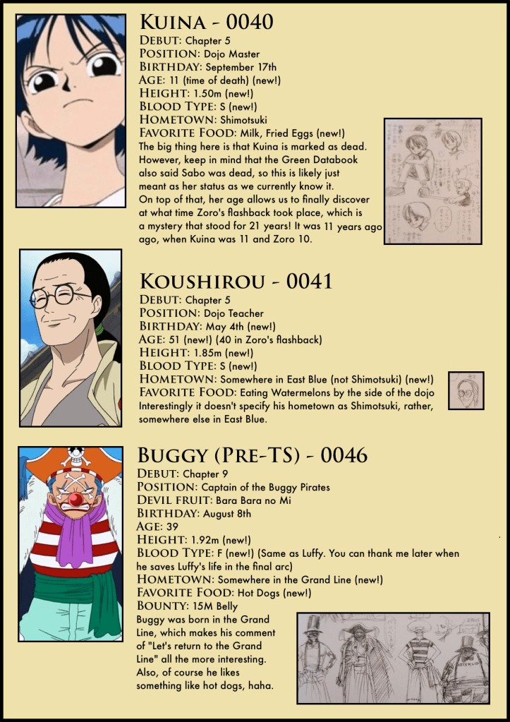 Vivre Card Databook – Vol. 1 (all the new information!) – The Library ...