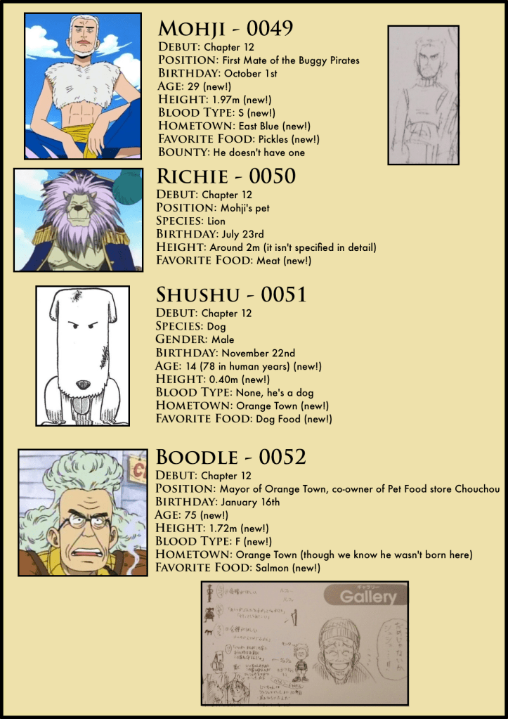 Vivre Card Databook – Vol. 1 (all the new information!) – The Library ...