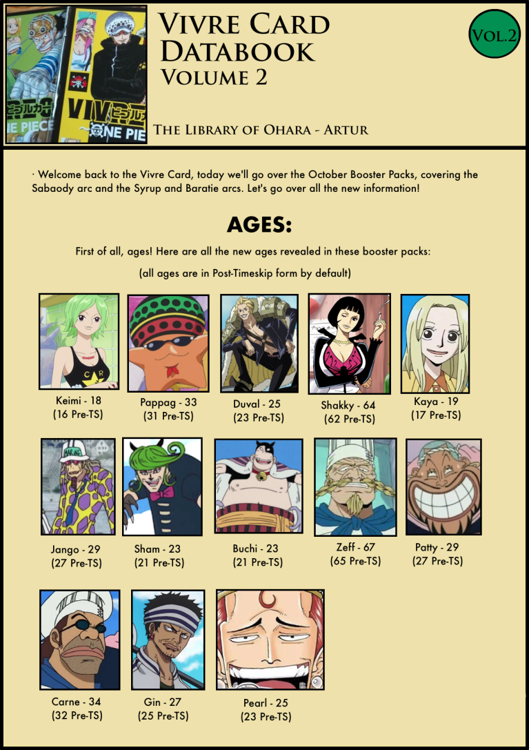 Vivre Card Databook – Vol. 2 (all the new information!) – The Library ...