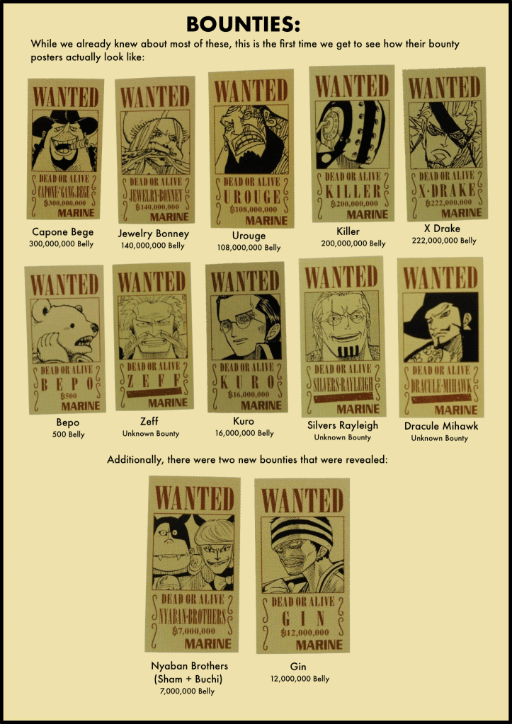 Vivre Card Databook – Vol. 2 (all the new information!) – The Library ...