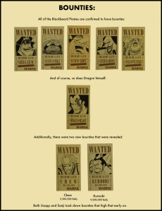 Vivre Card Databook – Vol. 3 (all the new information!) – The Library ...