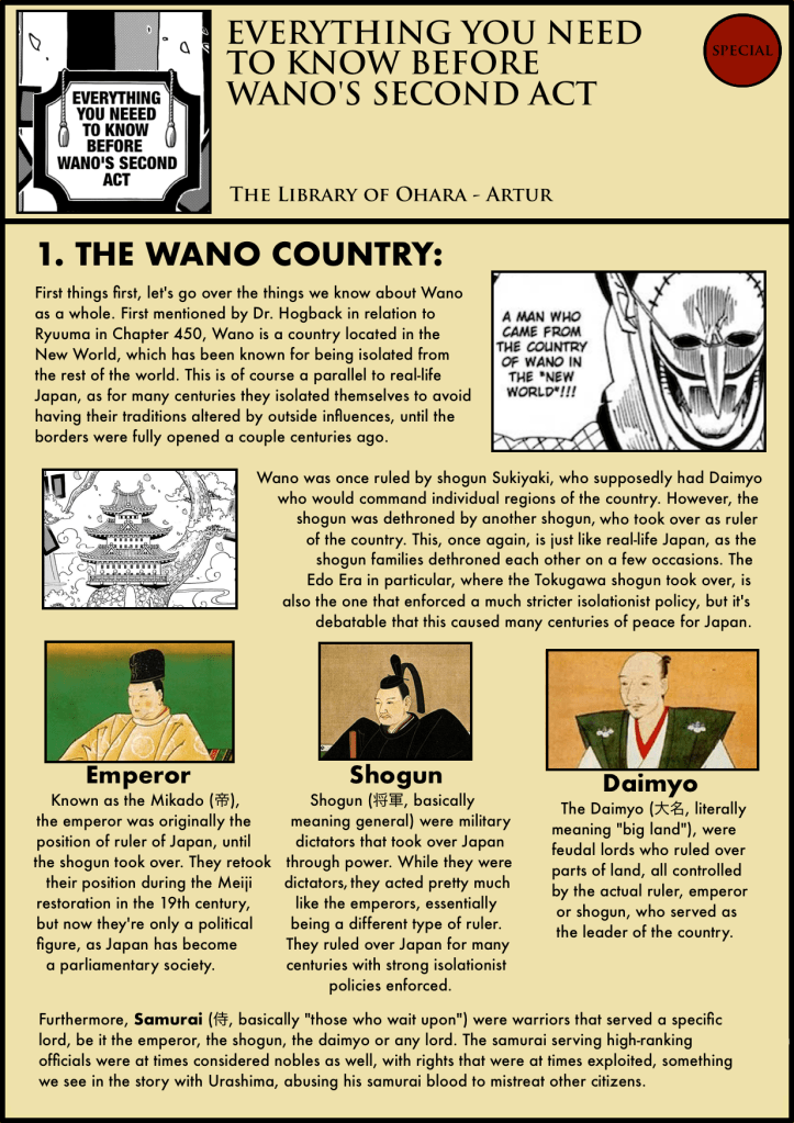Everything you Need to Know Before Wano’s Second Act – The Library of Ohara