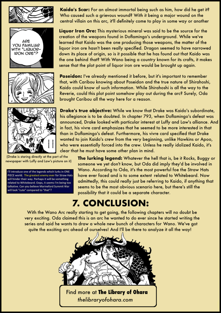 Everything you Need to Know Before Wano’s Second Act – The Library of Ohara