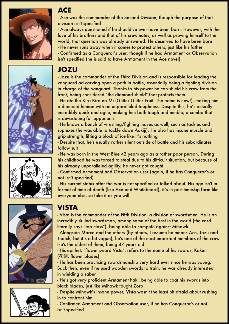 Vivre Card Databook – Vol. 4 (all the new information!) – The Library ...