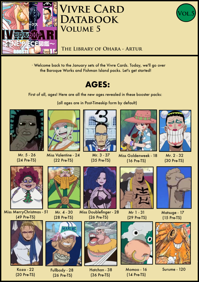 Vivre Card Databook – Vol. 5 (all the new information!) – The Library ...