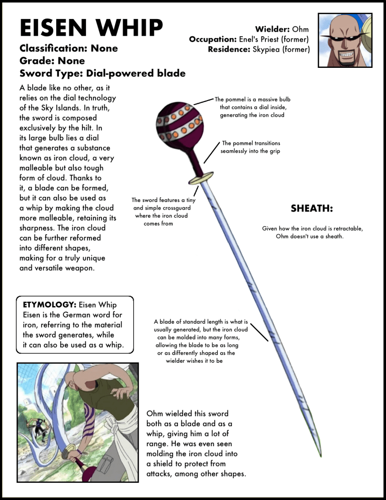 One Piece Sword Encyclopedia – The Library of Ohara