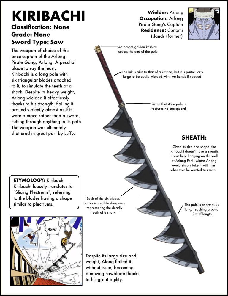 THE ONE PIECE SWORD ENCYCLOPEDIA – A Complete Collection of Every Sword ...
