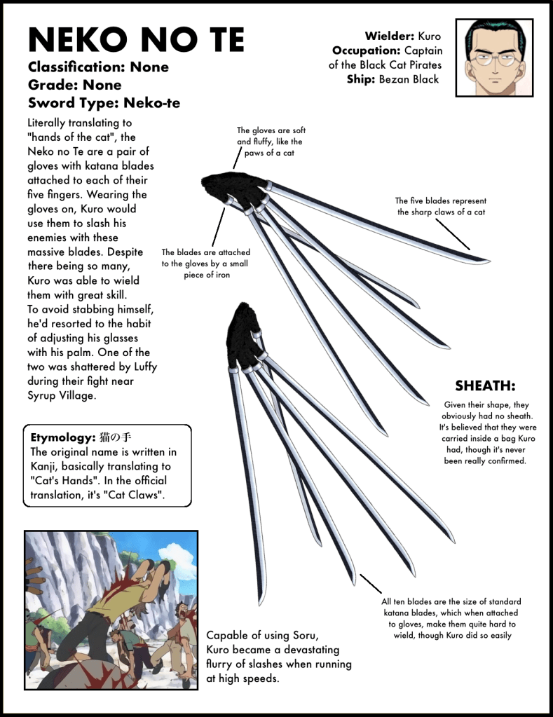 THE ONE PIECE SWORD ENCYCLOPEDIA – A Complete Collection of Every Sword ...