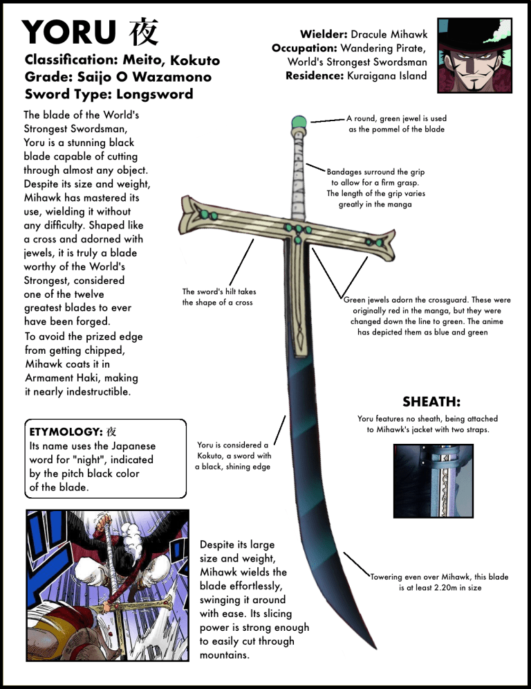 THE ONE PIECE SWORD ENCYCLOPEDIA – A Complete Collection of Every Sword ...