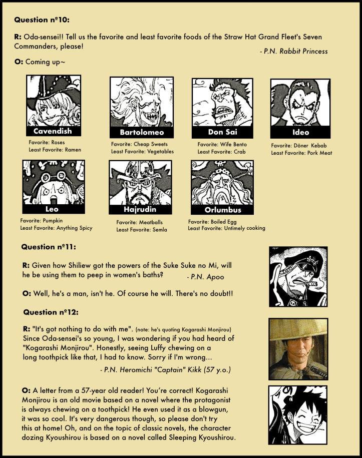 Volume 92 SBS Question Corner – The Library of Ohara