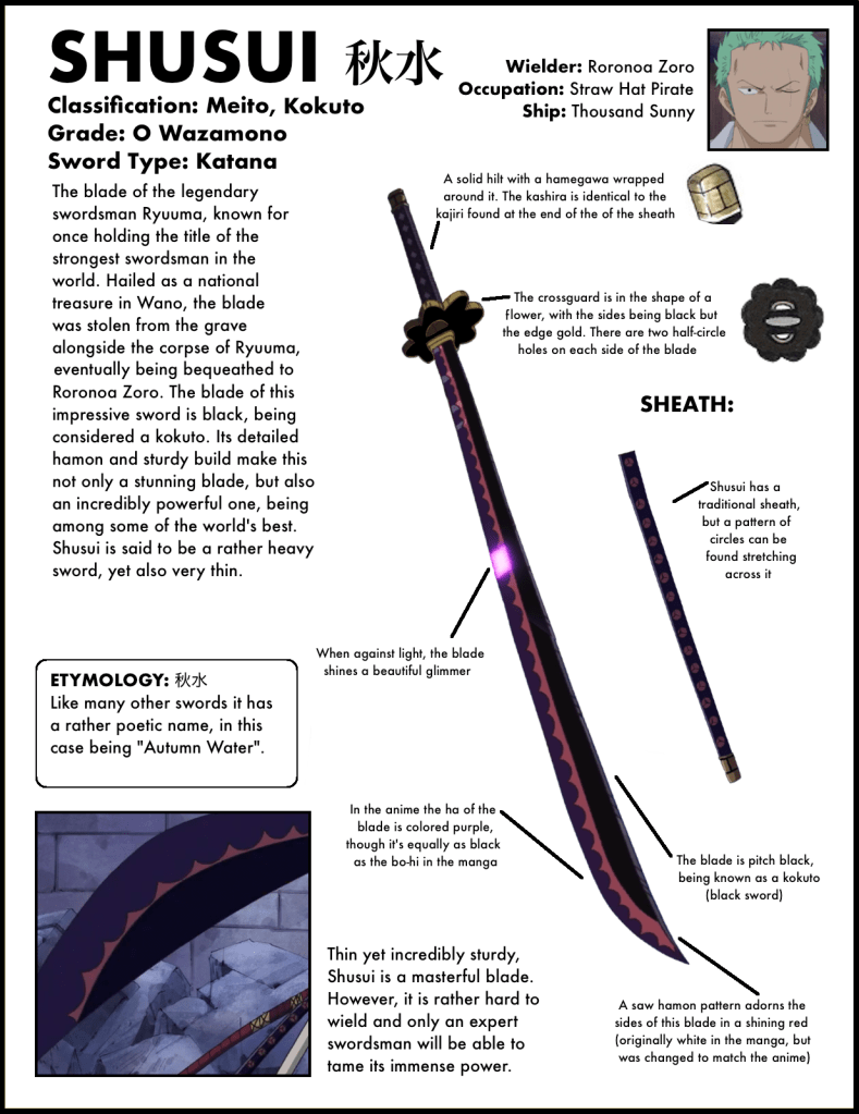 THE ONE PIECE SWORD ENCYCLOPEDIA – A Complete Collection of Every Sword ...