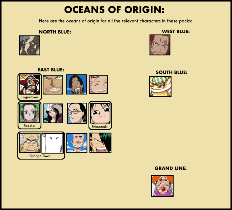 Vivre Card Databook – Vol. 1 (all the new information!) REMAKE – The ...