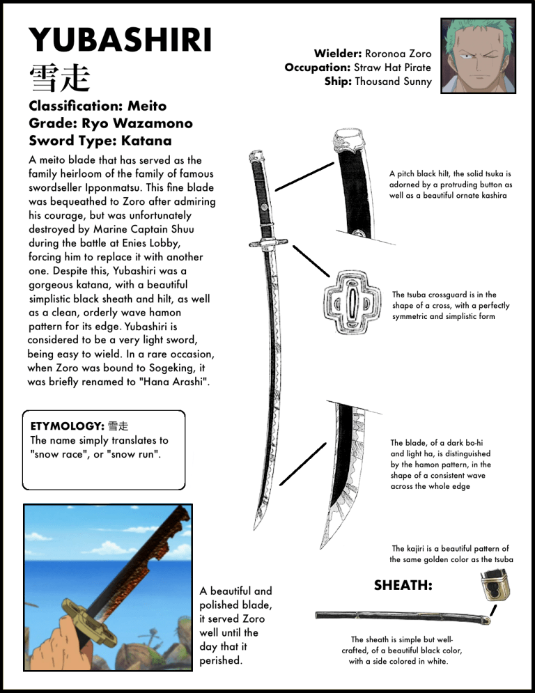 One Piece Sword Encyclopedia – The Library of Ohara