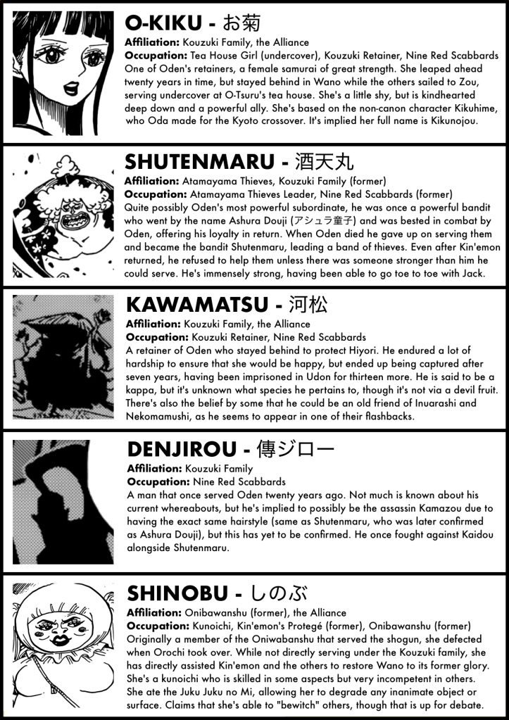 A Complete Guide to Every Character in the Wano Arc! – The Library of Ohara