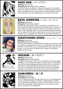 A Complete Guide to Every Character in the Wano Arc! – The Library of Ohara