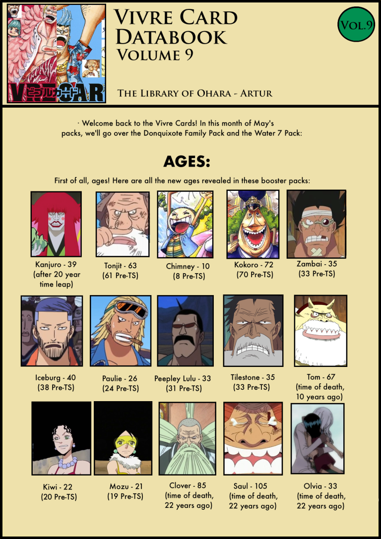 Vivre Card Databook – Vol. 9 (all the new information!) – The Library ...