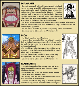 Vivre Card Databook – Vol. 9 (all the new information!) – The Library ...