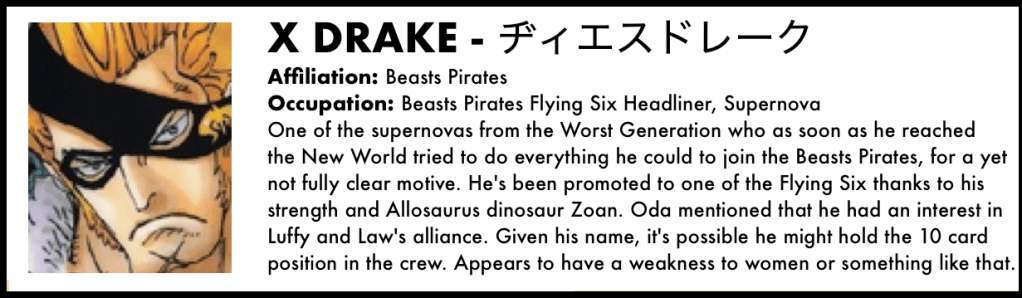 A Complete Guide to Every Character in the Wano Arc! – The Library of Ohara