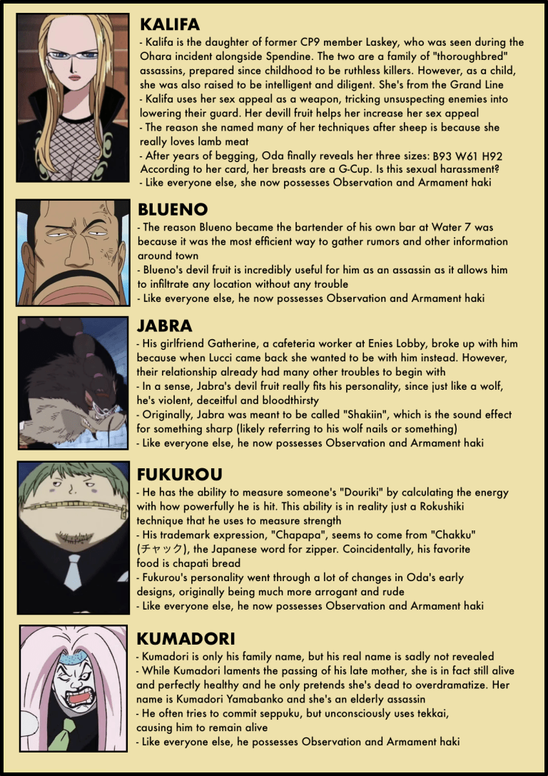 Vivre Card Databook – Vol. 10 (all the new information!) – The Library ...