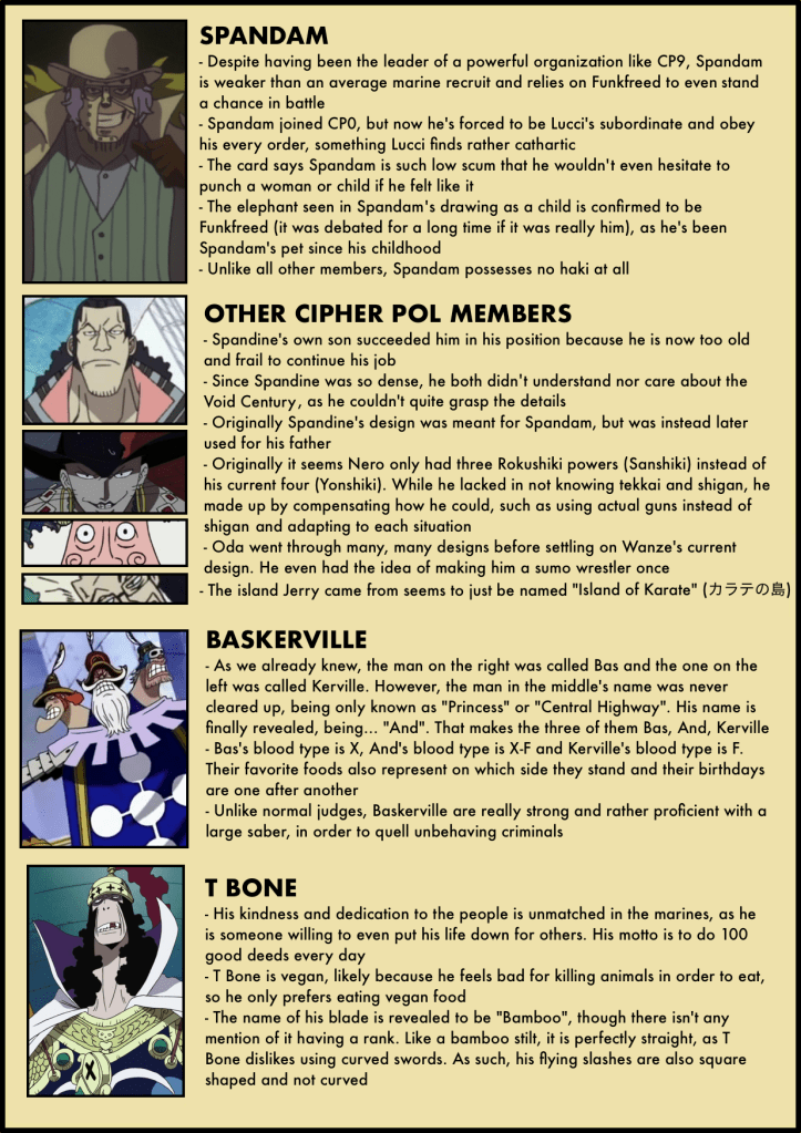 Vivre Card Databook – Vol. 10 (all the new information!) – The Library ...