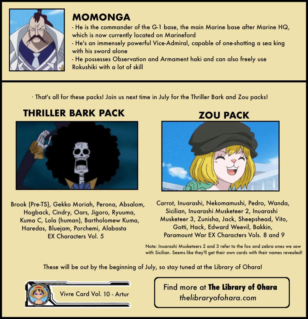 Vivre Card Databook – Vol. 10 (all the new information!) – The Library ...