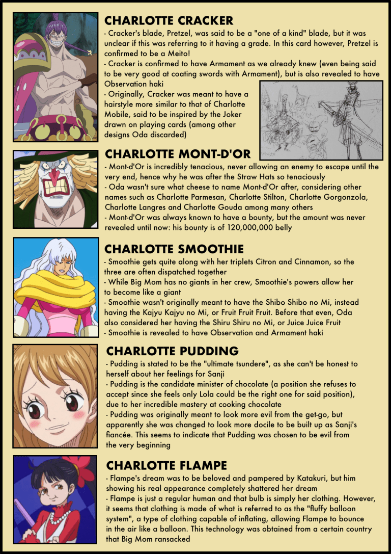 Vivre Card Databook – Vol. 12 (all the new information!) – The Library ...