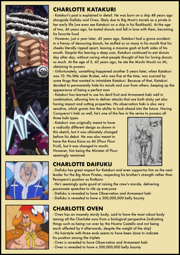 Vivre Card Databook – Vol. 12 (all the new information!) – The Library ...