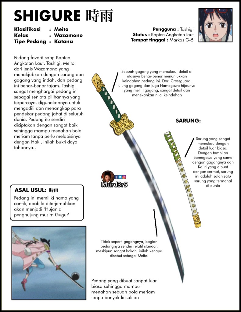 OP Sword Encyclopedia – Bahasa Indonesia – The Library of Ohara