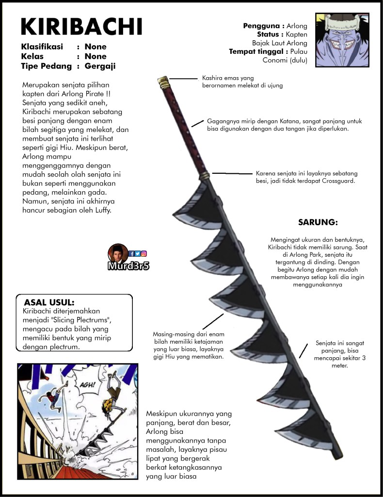 OP Sword Encyclopedia – Bahasa Indonesia – The Library of Ohara