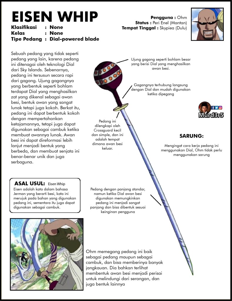 OP Sword Encyclopedia – Bahasa Indonesia – The Library of Ohara