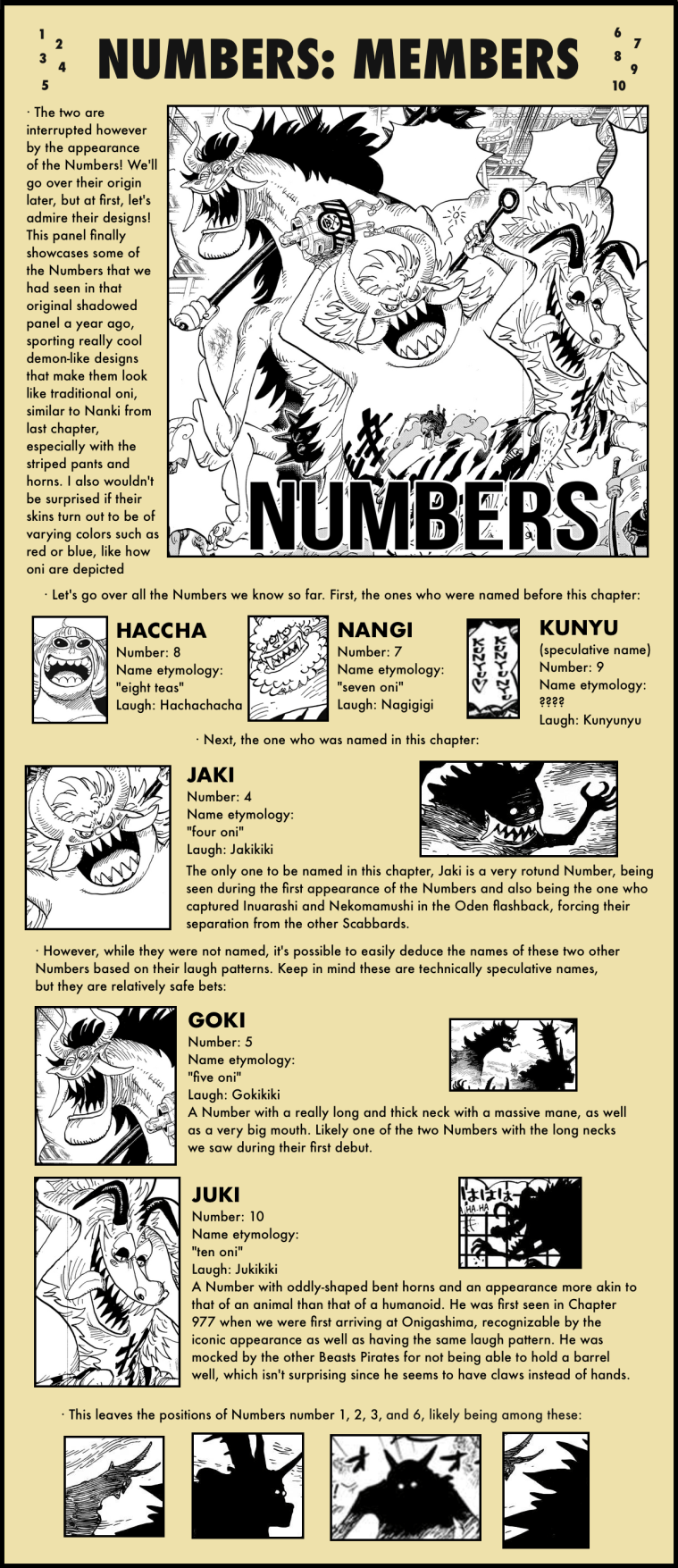 Chapter Secrets – Chapter 989 in-depth analysis – The Library of Ohara