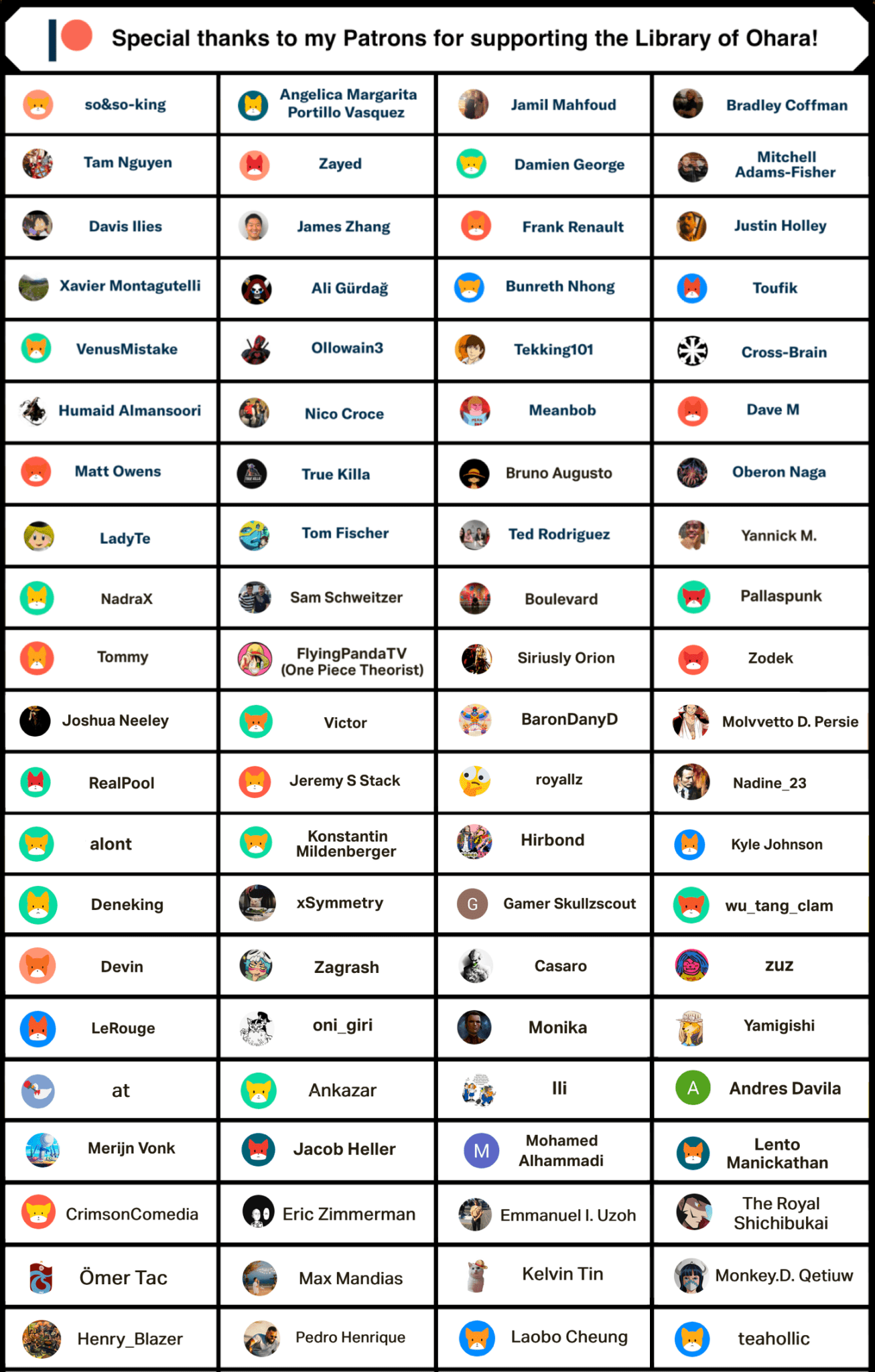 Volume 97 SBS Question Corner – The Library of Ohara