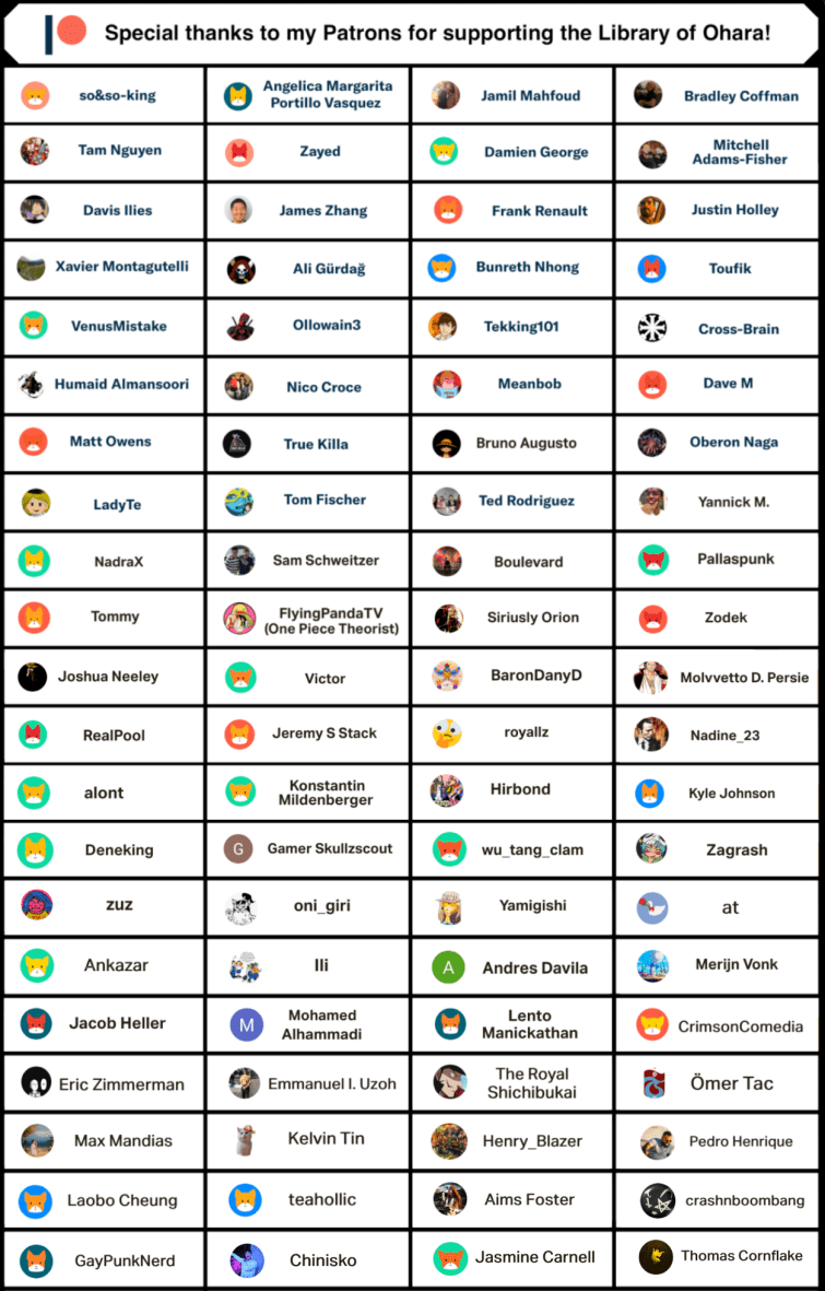 Chapter Secrets – CHAPTER 1000 IN-DEPTH ANALYSIS (explaining Luffy’s ...