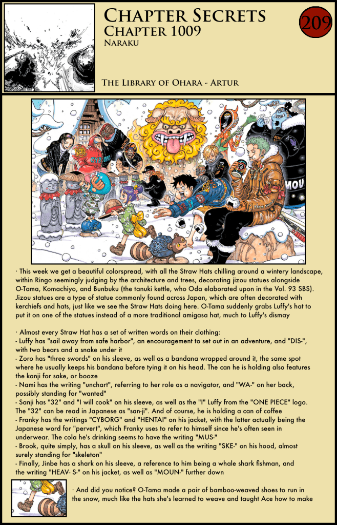Chapter Secrets – Chapter 1009 in-depth analysis – The Library of Ohara