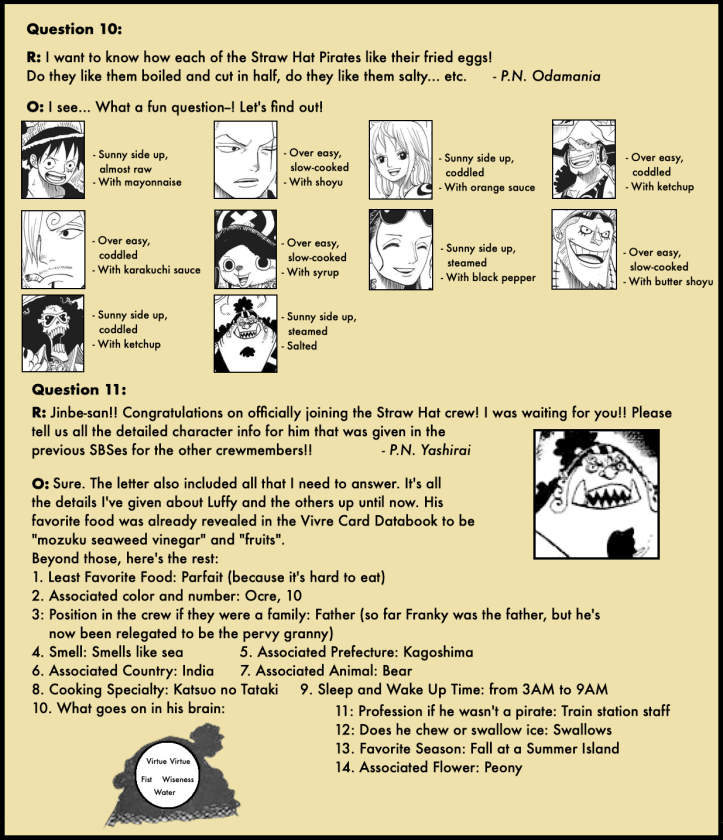 Volume 99 SBS Question Corner – The Library of Ohara