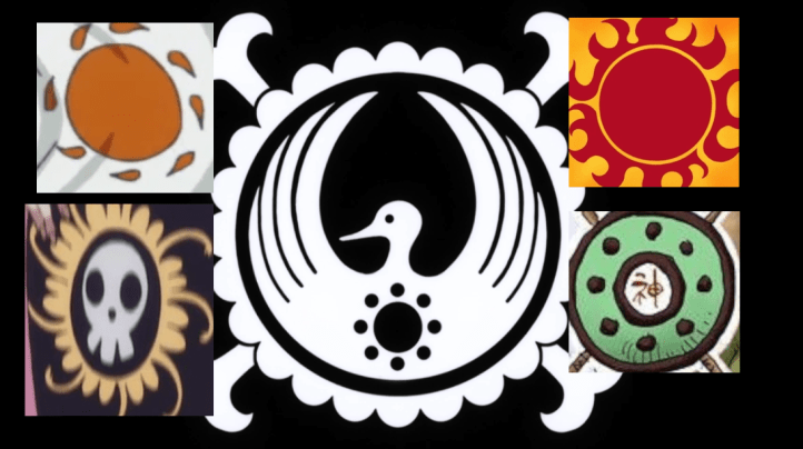 What is the One Piece? The Ultimate One Piece Theory – The Library of Ohara